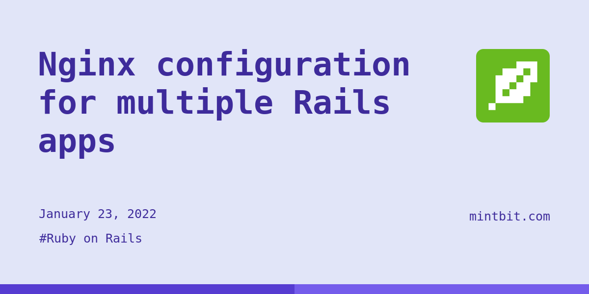 Nginx Configuration For Multiple Rails Apps Mintbit
